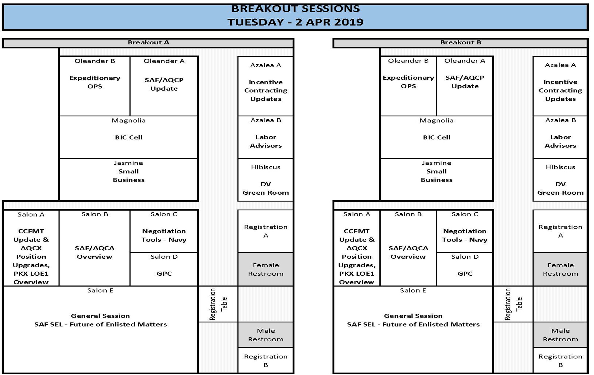 Air Force Acquisition > Contracting > BREAKOUT SESSION