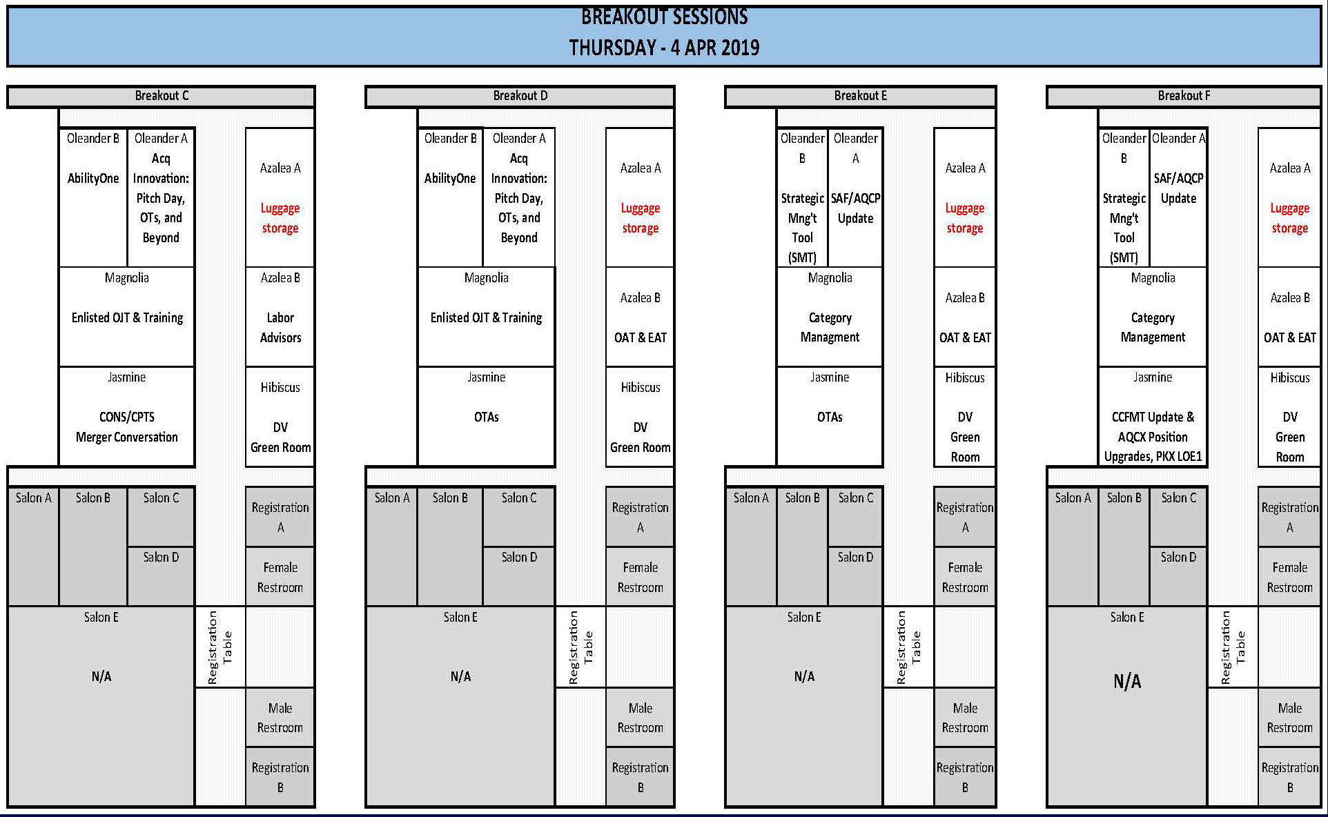 Air Force Acquisition > Contracting > BREAKOUT SESSION